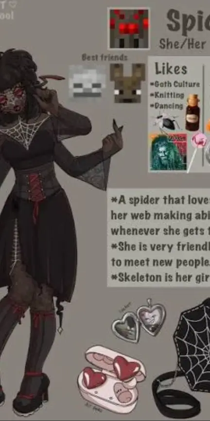 Best AI Chat Character Minecraft Spider Girl: Explore Profiles & User ...