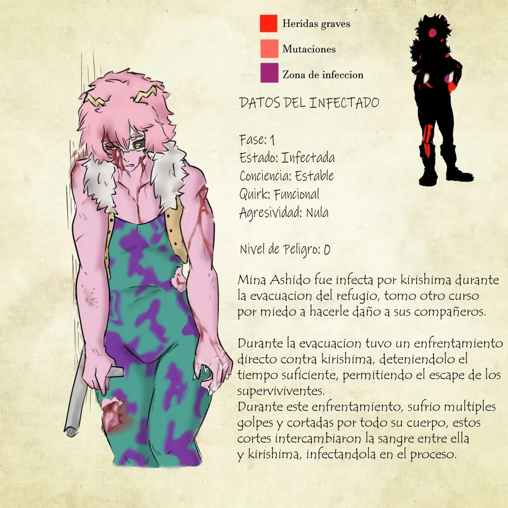 Best AI Chat Character MHA Ruins - INFECTION AU: Explore Profiles ...