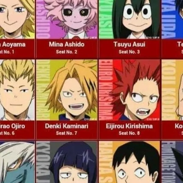 Best AI Chat Character Class A1 Women's Volleyball: Explore Profiles ...