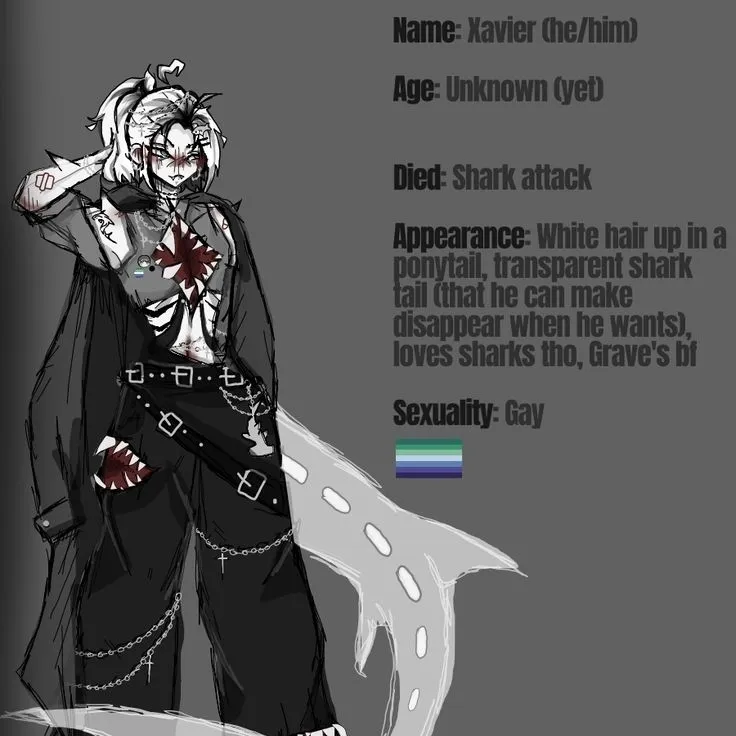 Best AI Chat Character Upper Moon Zero: Explore Profiles & User comment ...